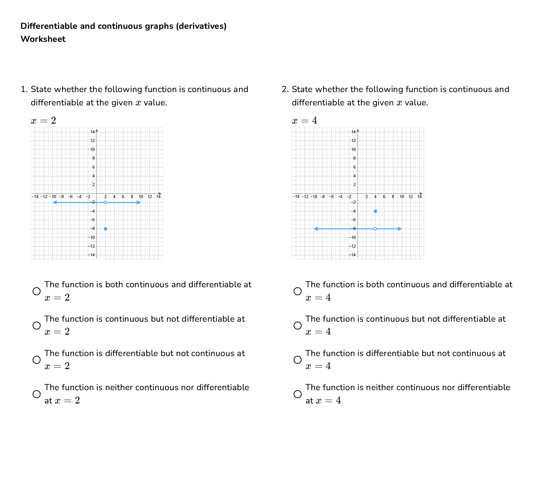 Solved State whether the following function is continuous | Chegg.com
