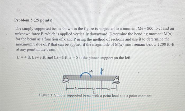 Solved Problem 3 ( 25 points) The simply supported beam | Chegg.com