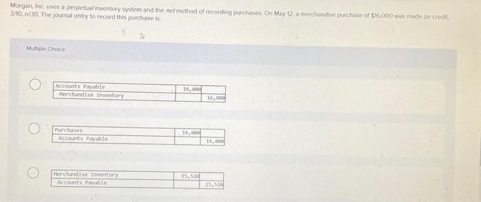 Solved Morgan, Inc. uses a perpetual inventory system and | Chegg.com