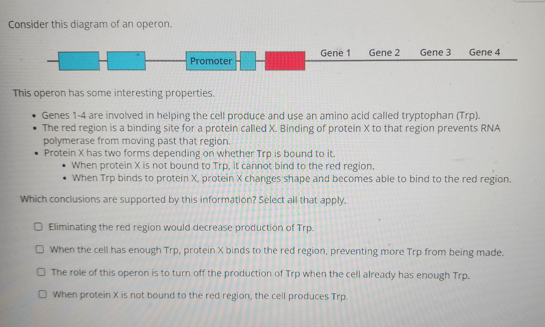 Solved This operon has some interesting properties.Genes 1-4 | Chegg.com