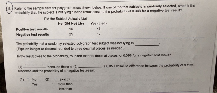 Solved Refer to the sample data for polygraph tests shown | Chegg.com