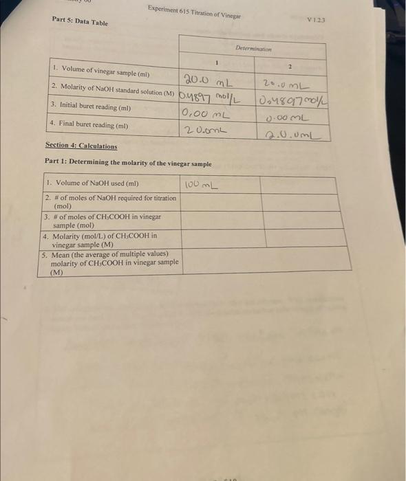 Part 5: Data Table Experiment 615 Titration of | Chegg.com