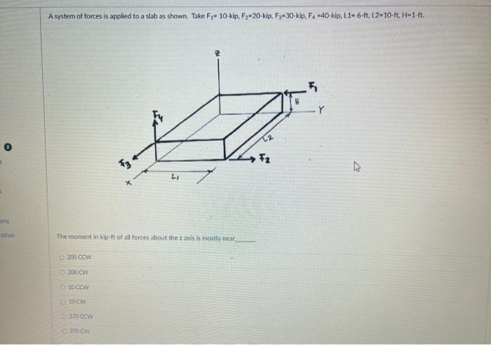 Solved A system of forces is applied to a slab as shown. | Chegg.com