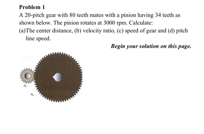 Solved Problem 1 A 20-pitch gear with 80 teeth mates with a | Chegg.com