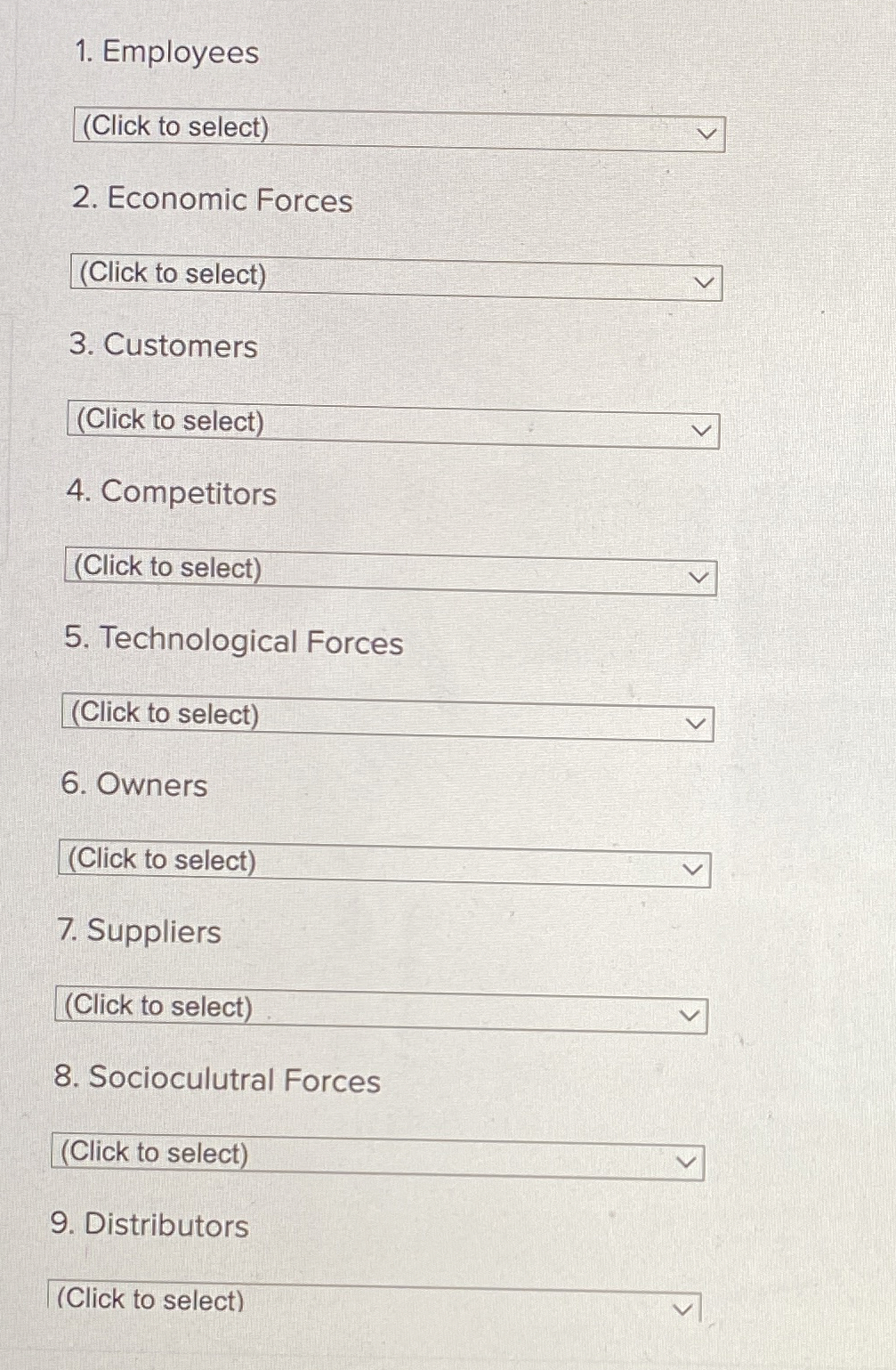 Solved EmployeesEconomic | Chegg.com