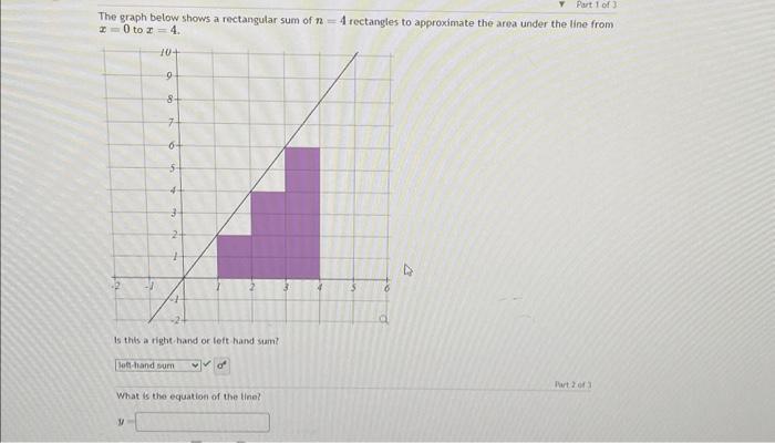 Solved The graph below shows a rectangular sum of n=4 | Chegg.com
