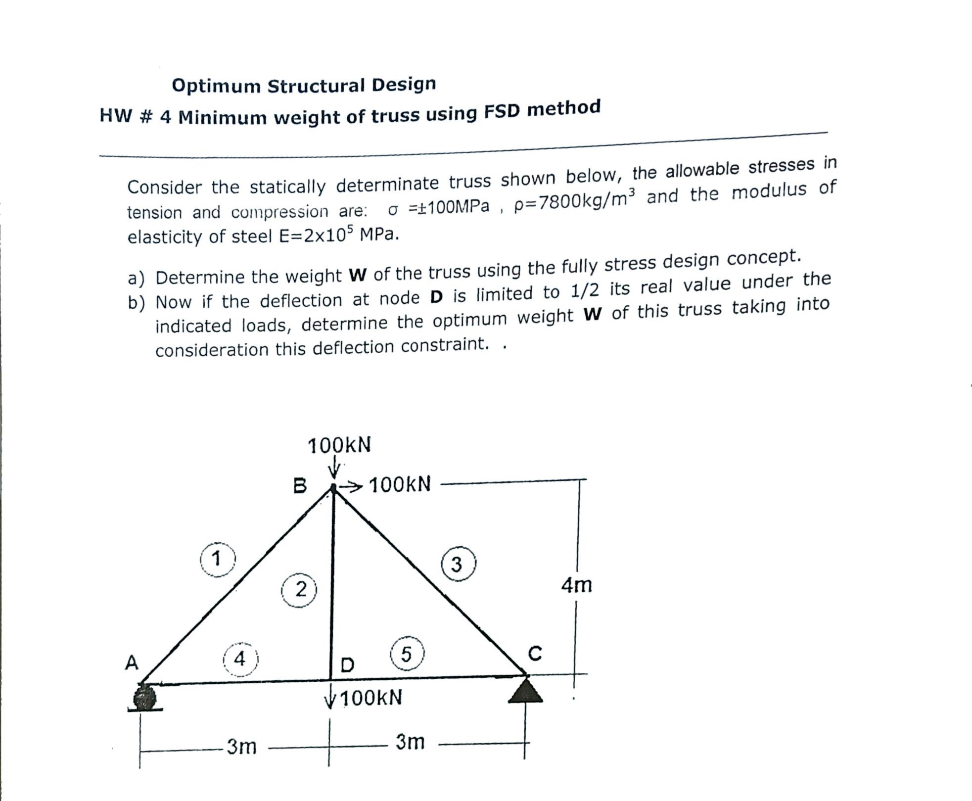Optimum Structural DesignHW # 4 ﻿Minimum weight of | Chegg.com