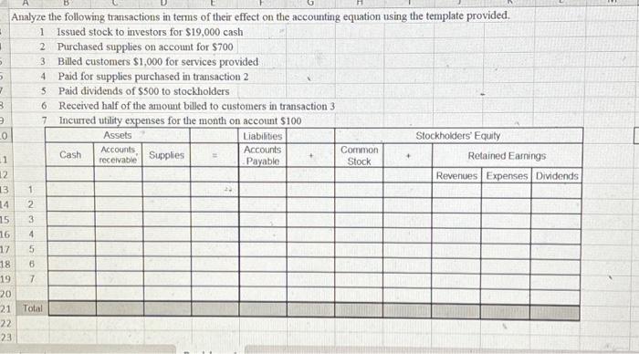 Solved D 3 3 0 11 12 13 14 56789012 Analyze the following | Chegg.com
