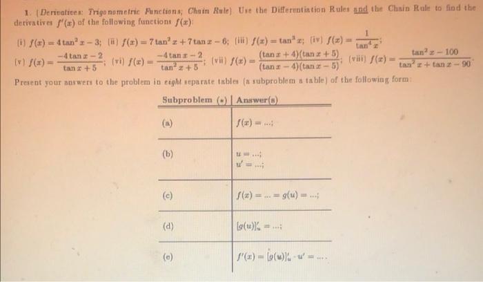 Solved 1. Derivatives: Trigonometric functions; Chain Rule) | Chegg.com