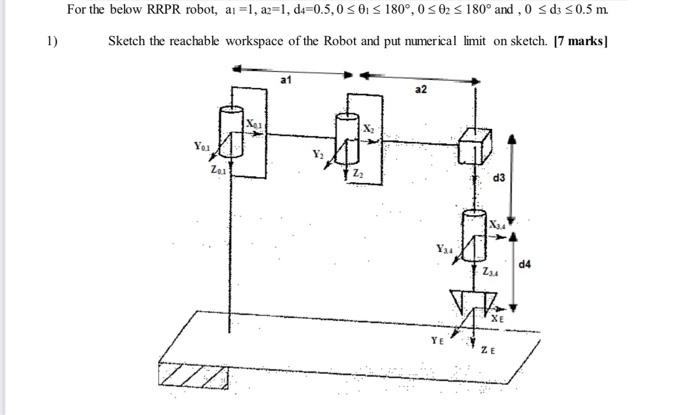 Solved For the below RRPR robot, ai =1, az=1, da=0.5, 0 S 01 | Chegg.com