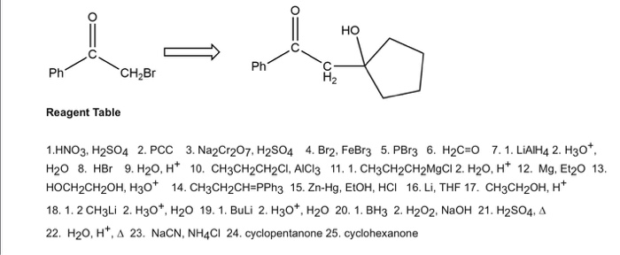 Solved ل = ا Ph- CH-Br Reagent Table 1.HNO3, H2SO4 2. PCC 3. | Chegg.com
