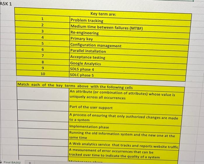 Solved ASK 1 | Chegg.com