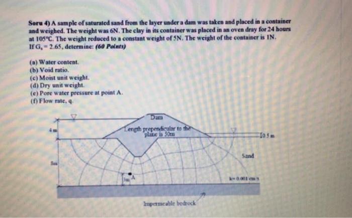 Solved Sore 4) A sample of saturated sand from the layer | Chegg.com