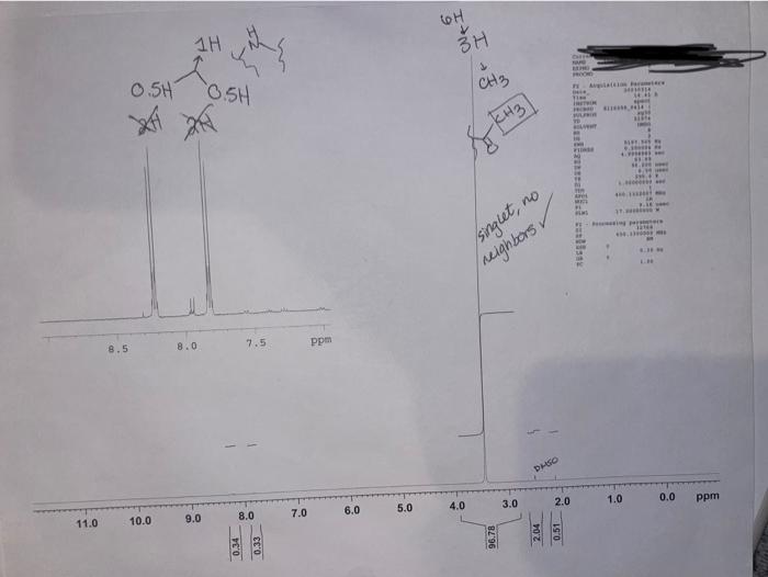 Use the j-values (aka coupling constants on the | Chegg.com