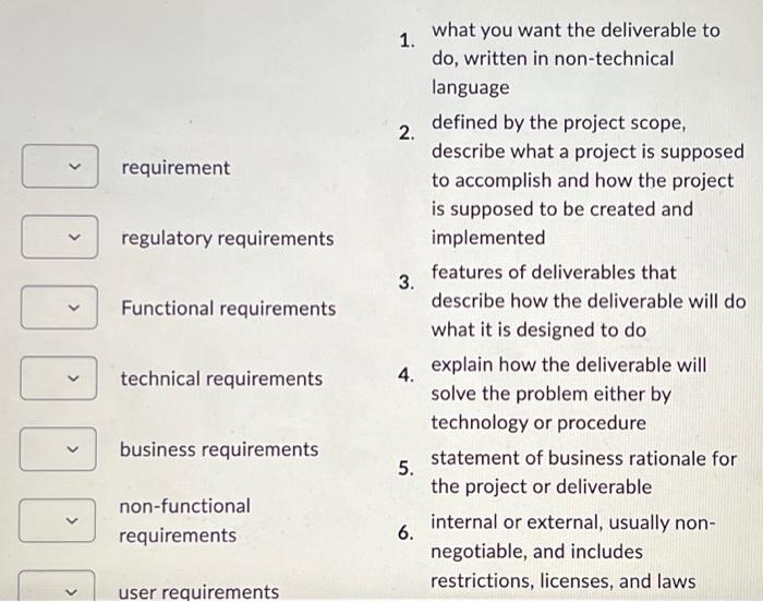 Solved 1. what you want the deliverable to do, written in | Chegg.com