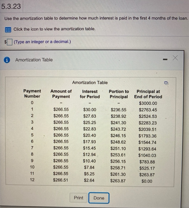Solved 5.3.23 Use the amortization table to determine how | Chegg.com