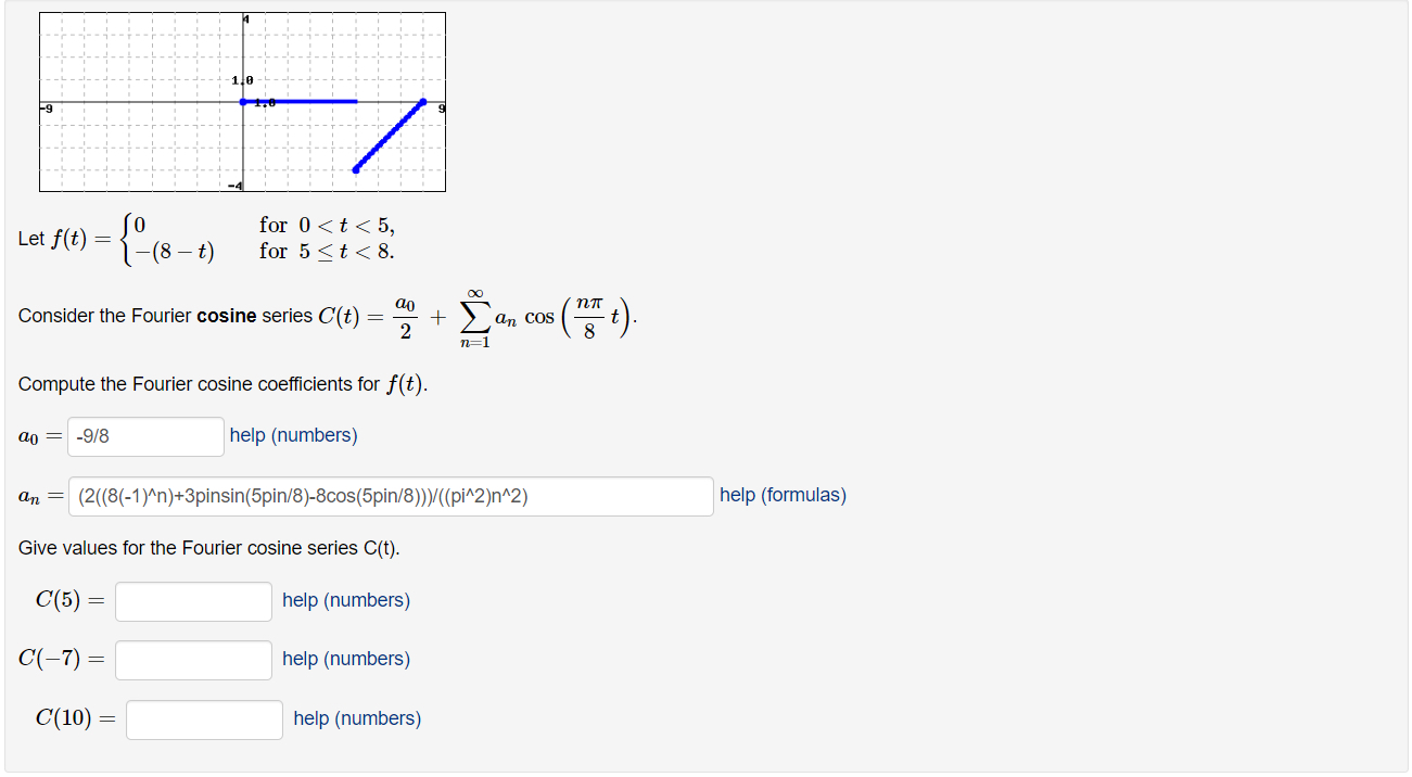 Solved Let C(t)=a02+∑n=1∞ancos(nπ8t)f(t)C(t)C(5)= ﻿help | Chegg.com