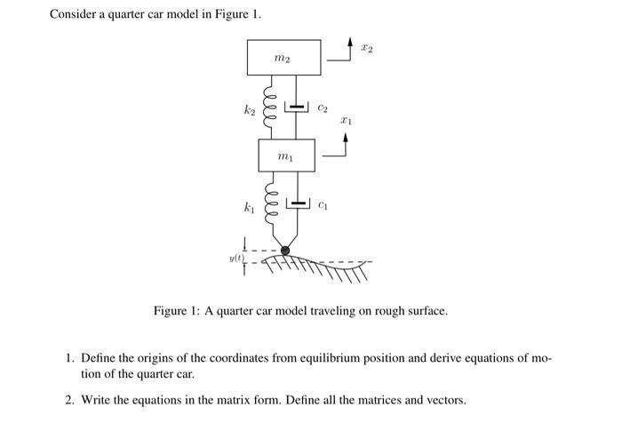 Solved Consider a quarter car model in Figure 1. Figure 1: A | Chegg.com
