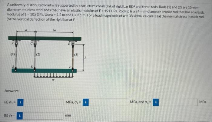 Solved A uniformly-distributed load wis supported by a | Chegg.com