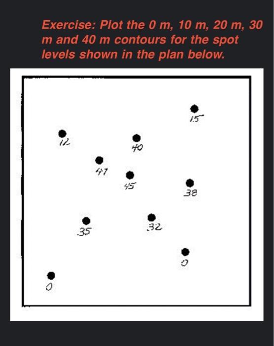 Solved Exercise: Plot the 0 m,10 m,20 m,30 m and 40m | Chegg.com