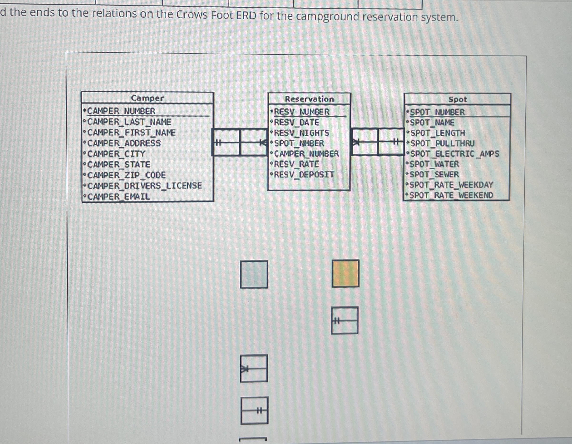 Solved d the ends to the relations on the Crows Foot ERD for | Chegg.com