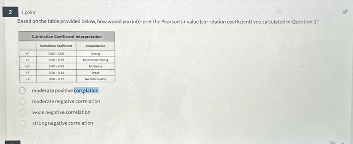 Solved Use the table provided below and Excel to calculate | Chegg.com