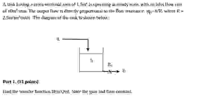 Solved A tank having a cross-sectional area of 1.5m2 ﻿is | Chegg.com