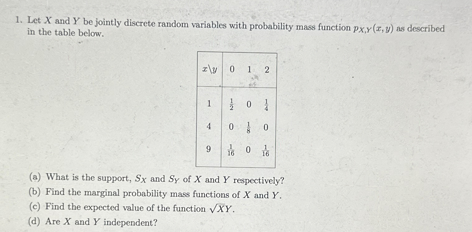 Solved Let x ﻿and Y ﻿be jointly discrete random variables | Chegg.com