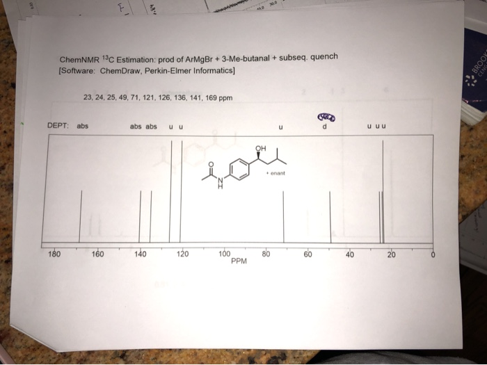 Solved F ChemNMR 13C Estimation prod of ArMgBr + | Chegg.com