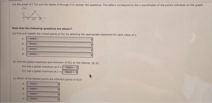 Use the graph of \\( f^{\\prime}(x) \\) and the | Chegg.com