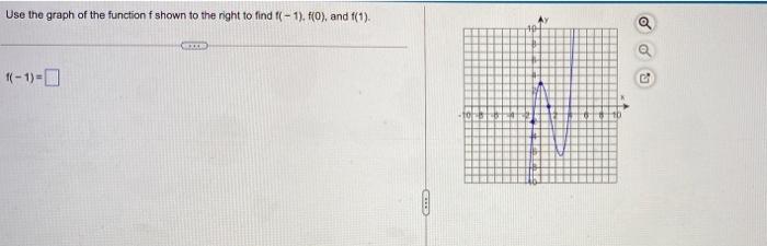Solved Use the graph of the function f shown to the right to | Chegg.com
