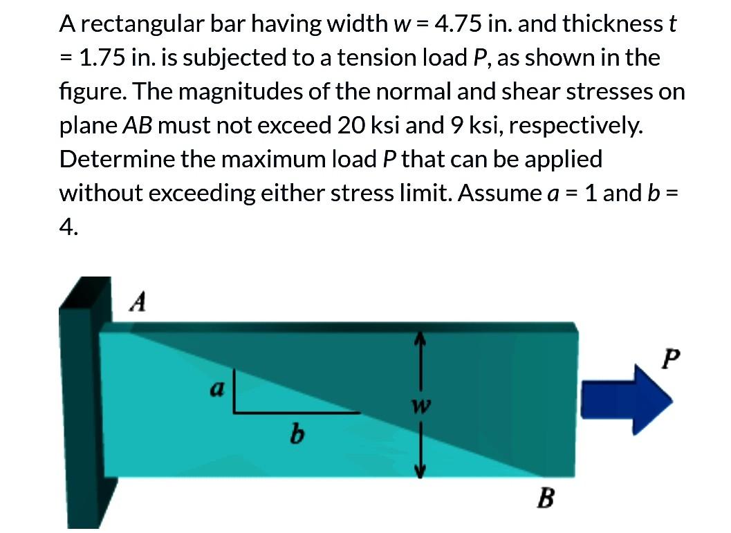 Solved = A rectangular bar having width w= 4.75 in. and | Chegg.com