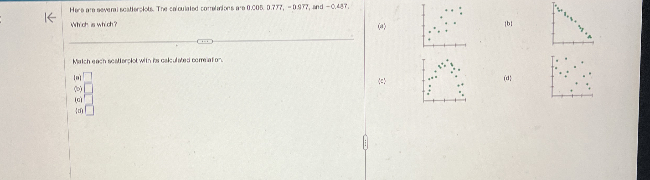 Here are several scatterplots. The calculated | Chegg.com
