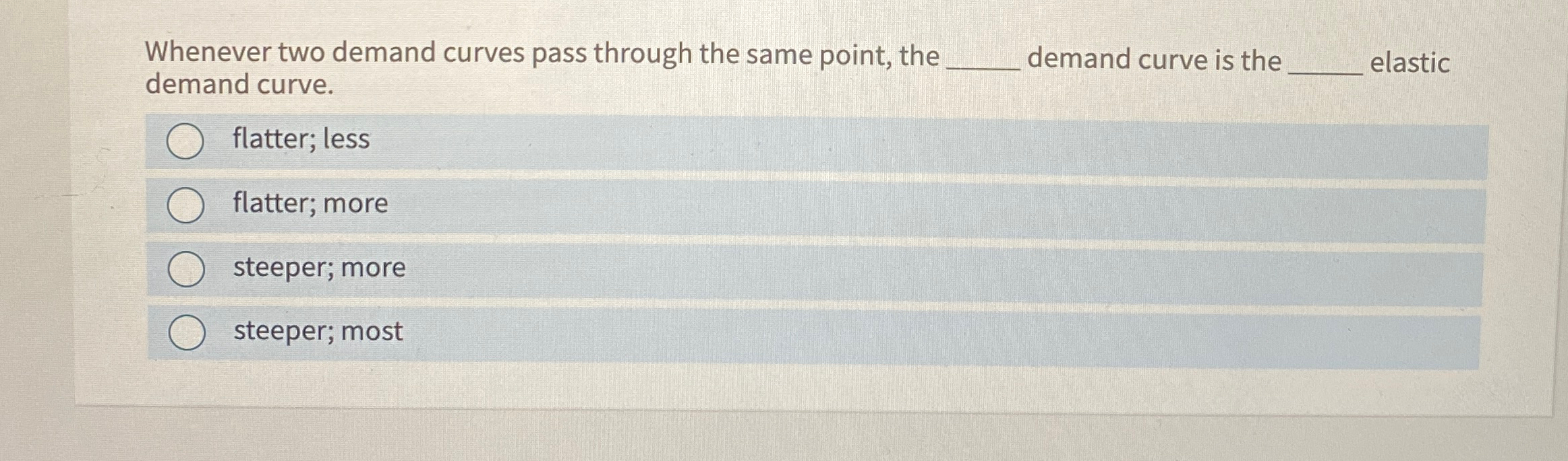 Solved Whenever two demand curves pass through the same | Chegg.com