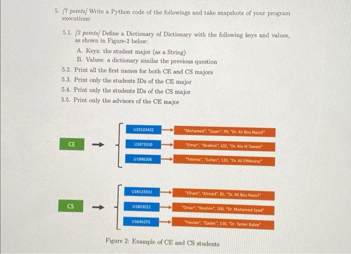 Solved 5. I7 points ] Write a Python code of the followings | Chegg.com