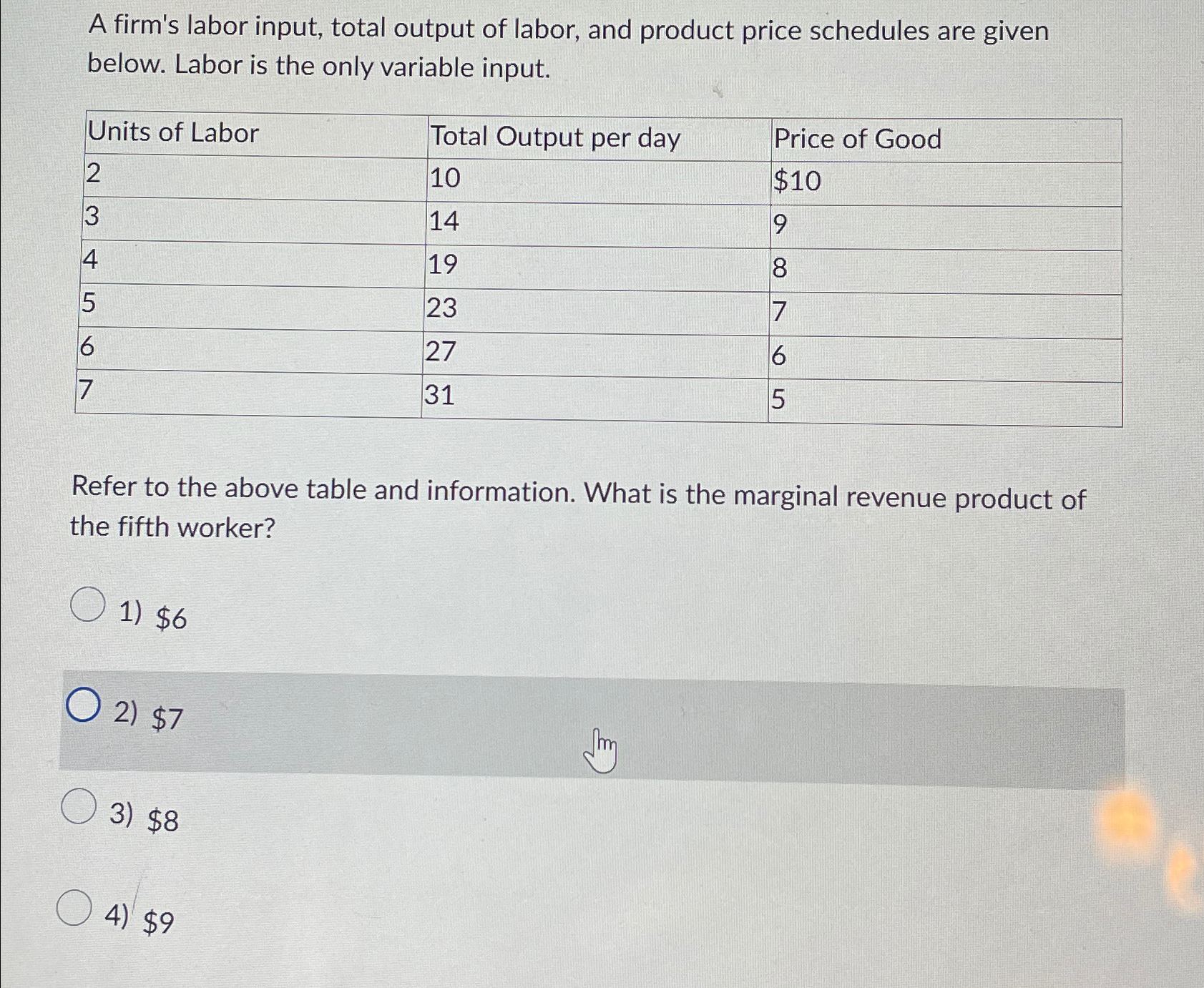 Solved A Firm S Labor Input Total Output Of Labor And