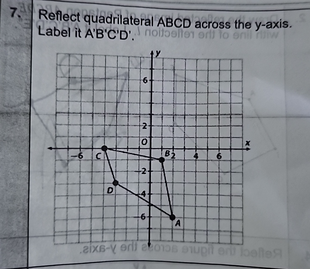 Solved Reflect quadrilateral ABCD across the y-axis. Label | Chegg.com