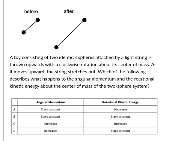 Solved A toy consisting of two identical spheres attached by | Chegg.com