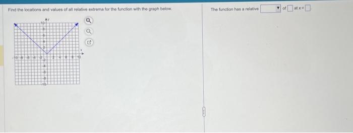 Solved Find the locations and vakjes of all relative extrema | Chegg.com