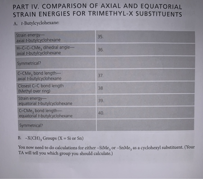 PART IV. COMPARISON OF AXIAL AND EQUATORIAL STRAIN | Chegg.com