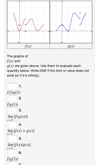 Solved f(x) g(x) The graphs of f(x) and g(x) are given | Chegg.com
