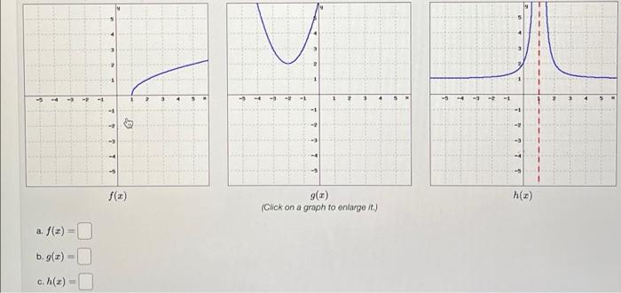 Solved For each of the following, write a formula for the | Chegg.com
