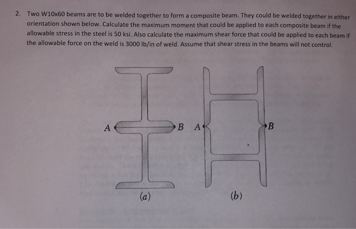 Solved 2. TWO W10x60 beams are to be welded together to form | Chegg.com