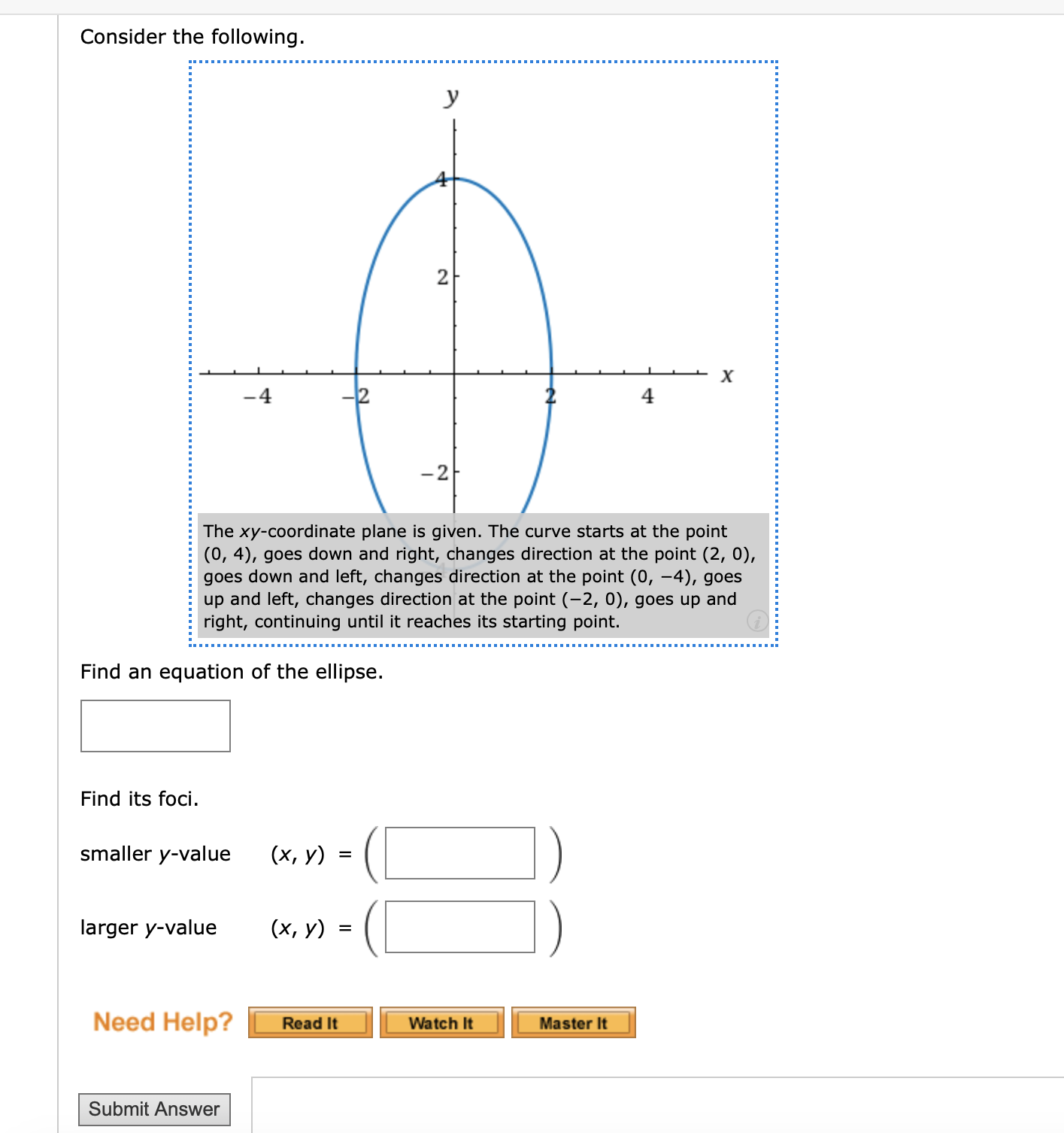 Solved Consider the following.Find an equation of the | Chegg.com