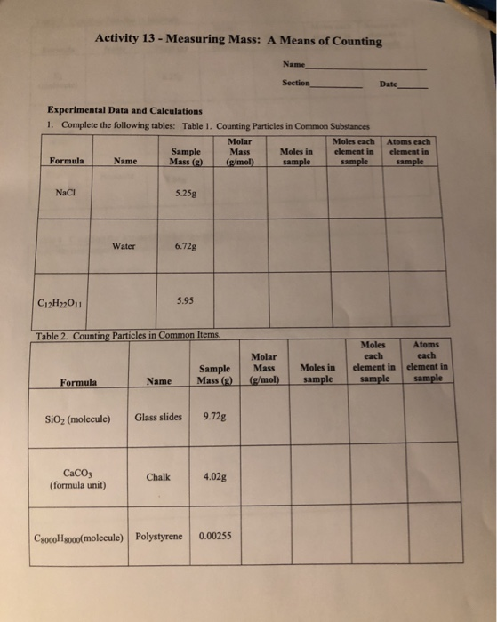 Solved Activity 13 - Measuring Mass: A Means of Counting | Chegg.com