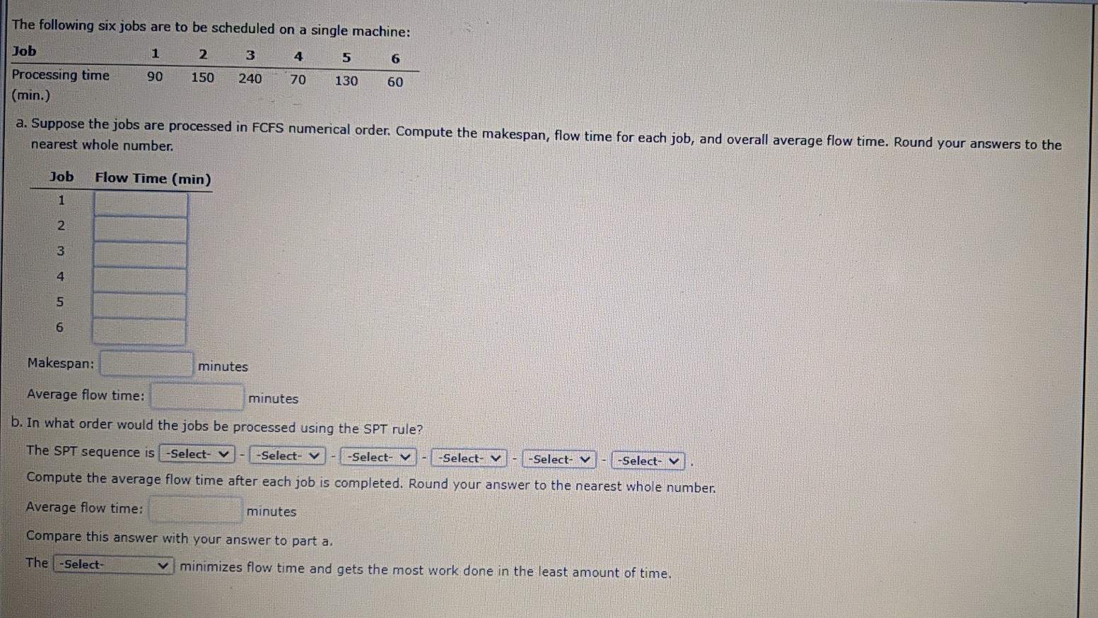 Solved The Following Six Jobs Are To Be Scheduled On A Chegg