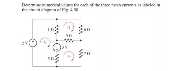 Solved Determine numerical values for each of the three mesh | Chegg.com