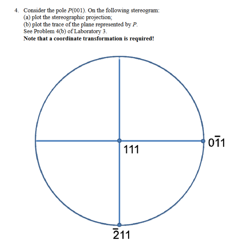 4. ﻿Consider the pole \( ﻿P(001) \). ﻿On the | Chegg.com