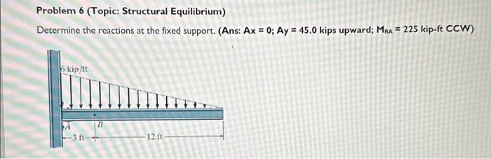 Solved Problem 6 (Topic: Structural Equilibrium) Determine | Chegg.com
