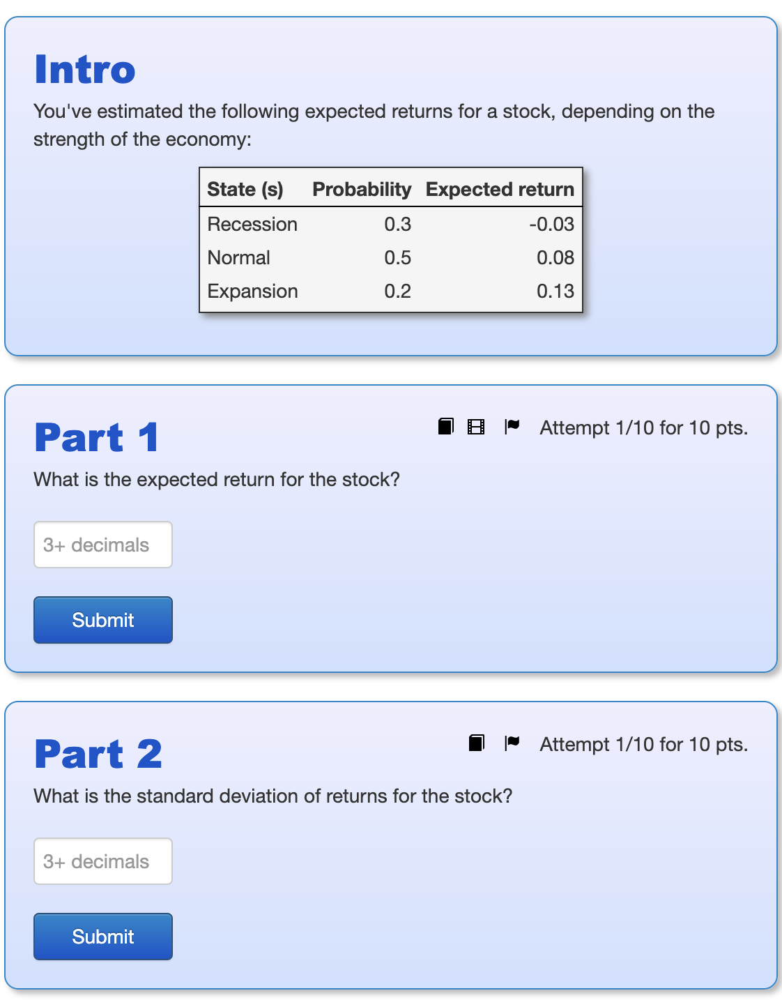 Solved IntroYou've estimated the following expected returns | Chegg.com